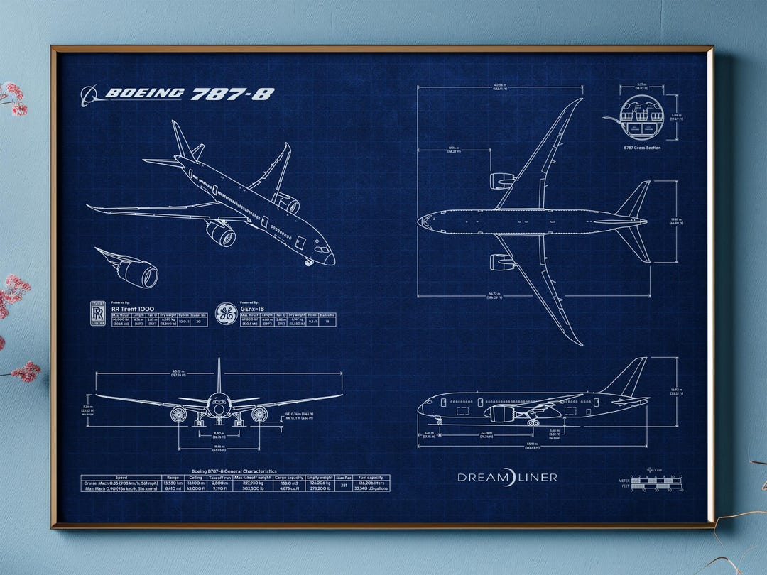 Boeing B787-8 Horizontal Blueprint Premium Poster Aviation Wall Art ...