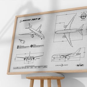 Boeing B787-8 Blueprint Poster Horizontal | Aviation Wall Art - Etsy