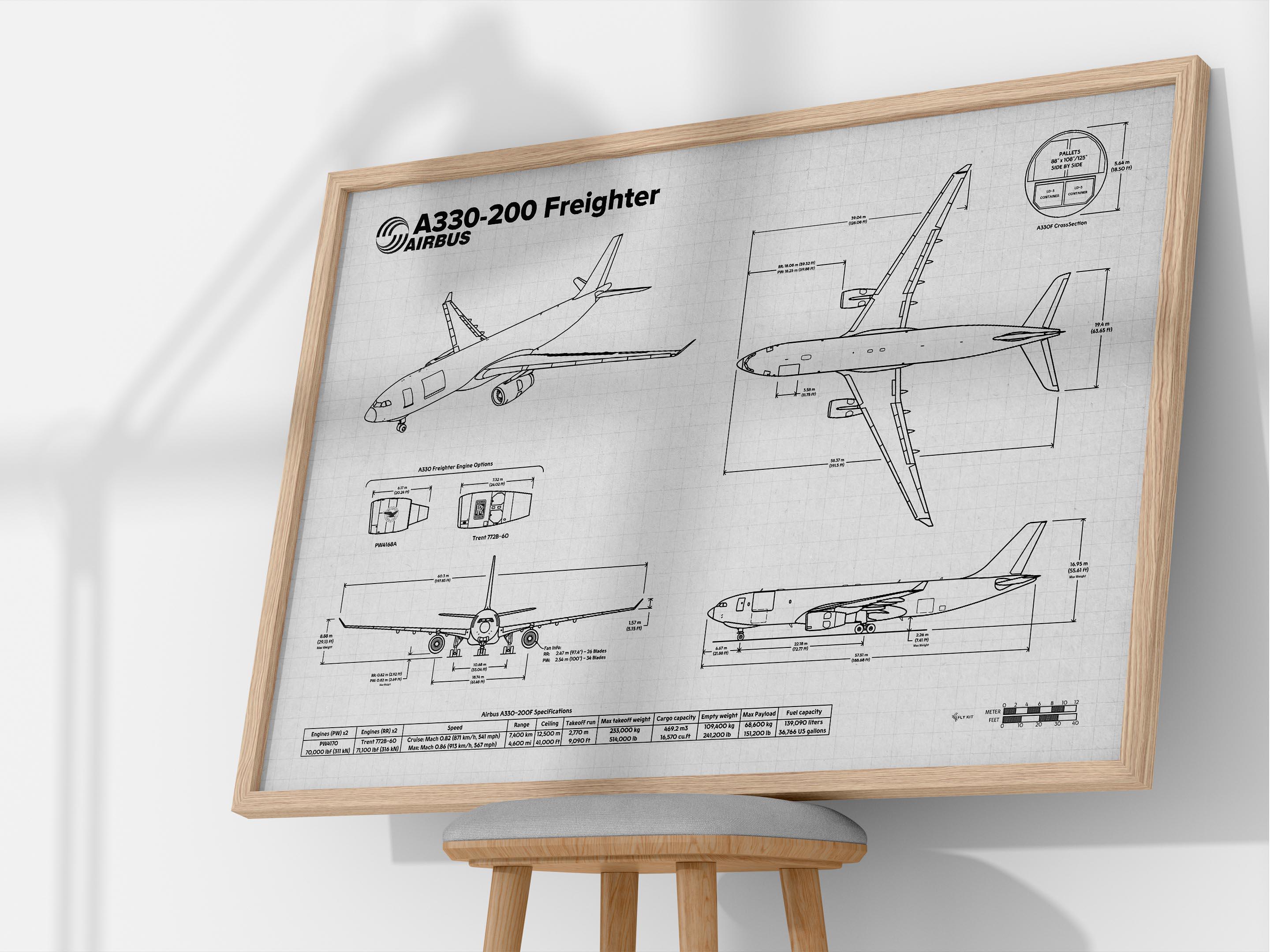 Airbus A330-200F Blueprint Horizontal | Premium Wall Art | Aviation ...