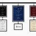 Airbus A320 Vertical Blueprint Premium Matte Paper Poster - Etsy