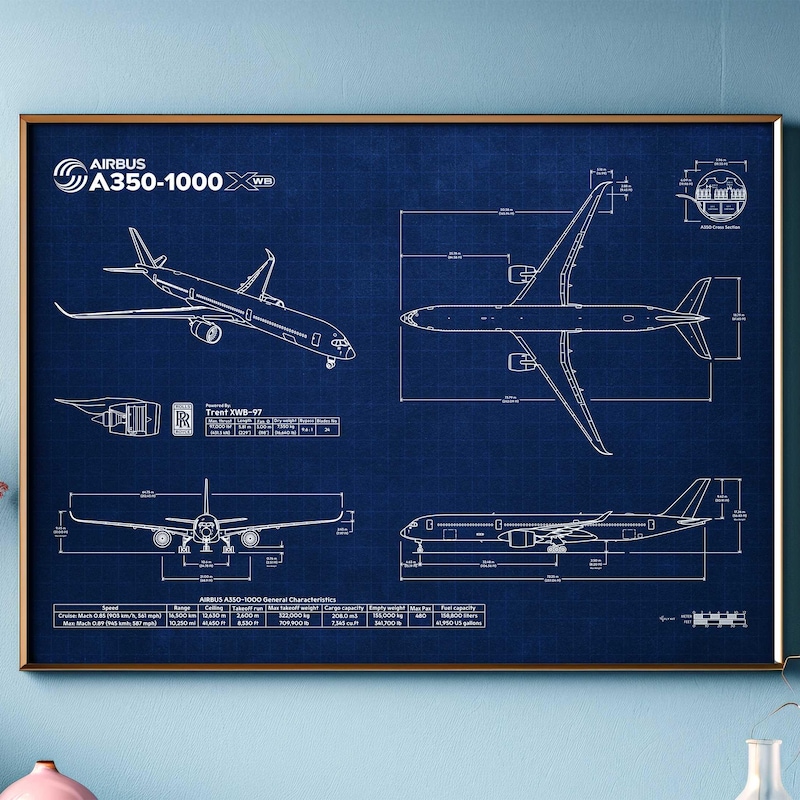 Aerospace Blueprint Posters - Etsy UK
