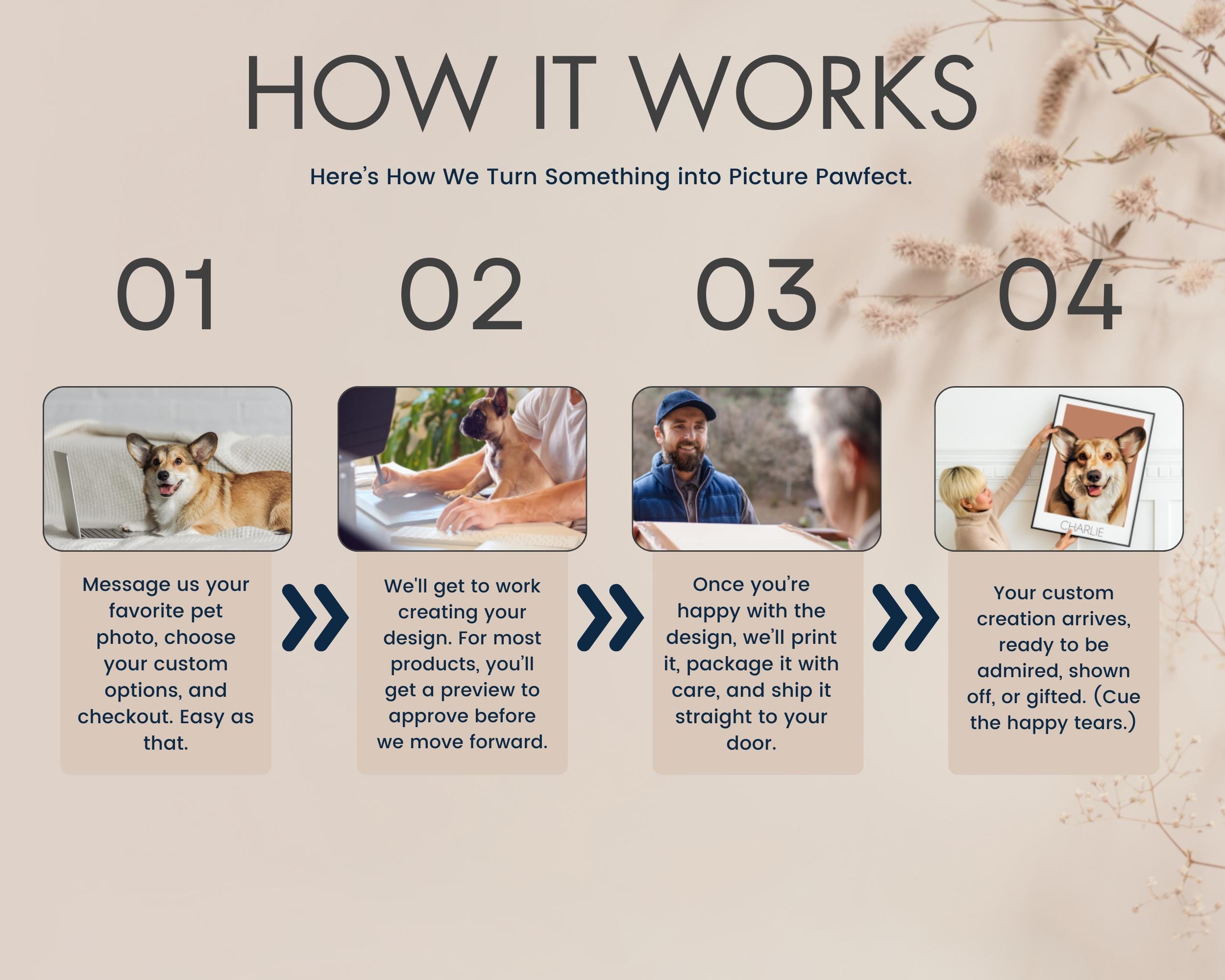 Pet Magazine Cover, Dog Magazine Cover, Personalized Pet Magazine Cover ...