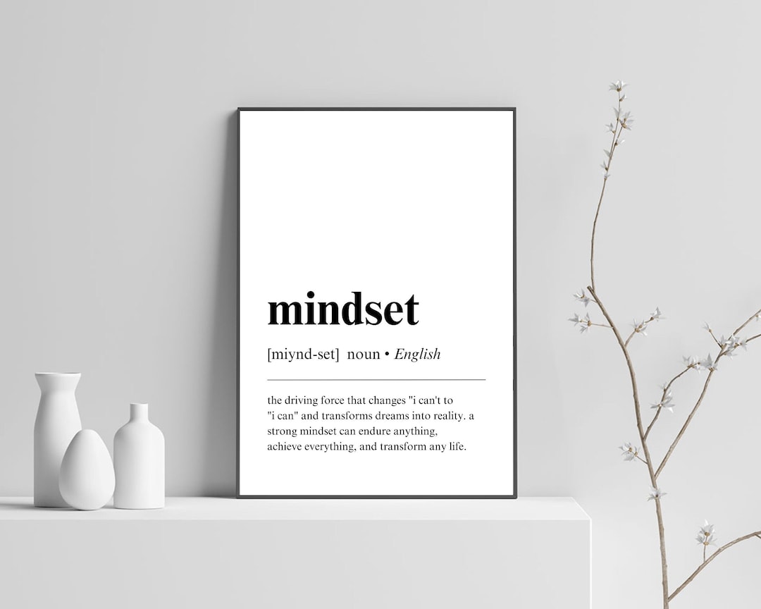 Mindset Definition Poster - Bürodekoration - Minimalistische Dekoration ...