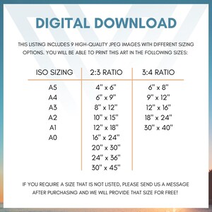 Motivational Poster Digital Print - Inspirational Quote Artwork - 3 ...