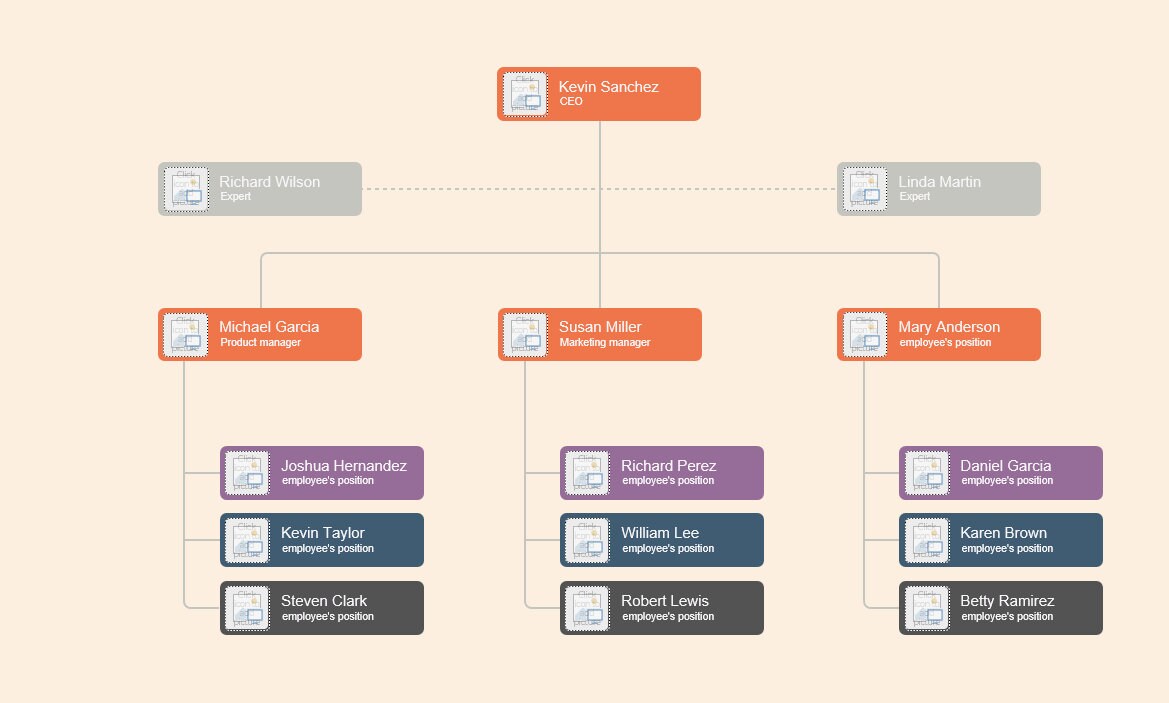 Powerpoint Templates, Organizational Charts, Pitch Deck, Presentation ...