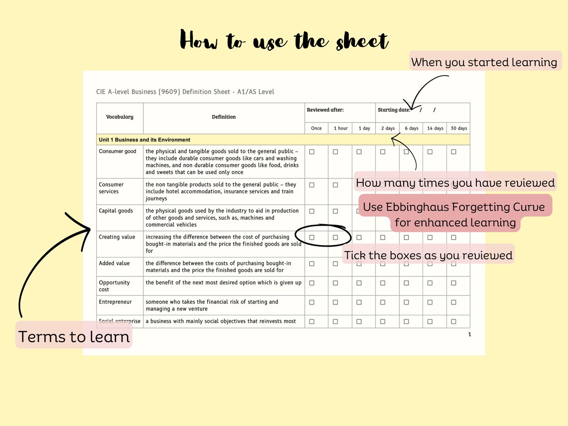 CIE/CAIE A-level Business Study Notes Template Complete Definition ...