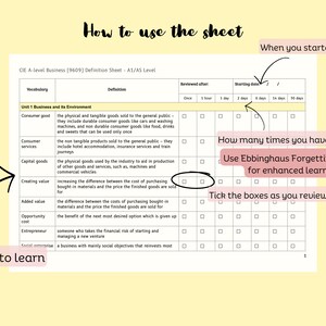 CIE/CAIE A-level Business Study Notes Template Complete Definition ...