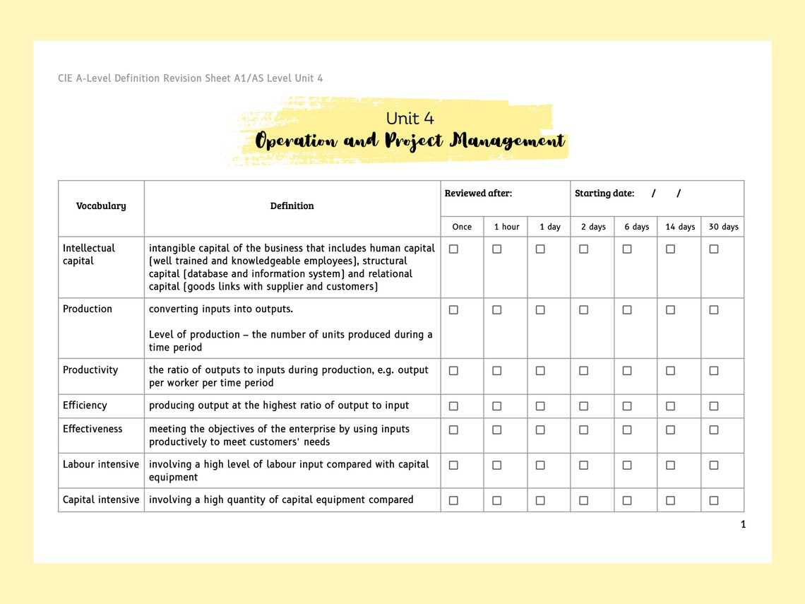 CIE/CAIE A-level Business Study Notes Template Complete Definition ...