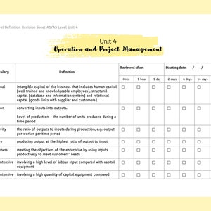 CIE/CAIE A-level Business Study Notes Template Complete Definition ...