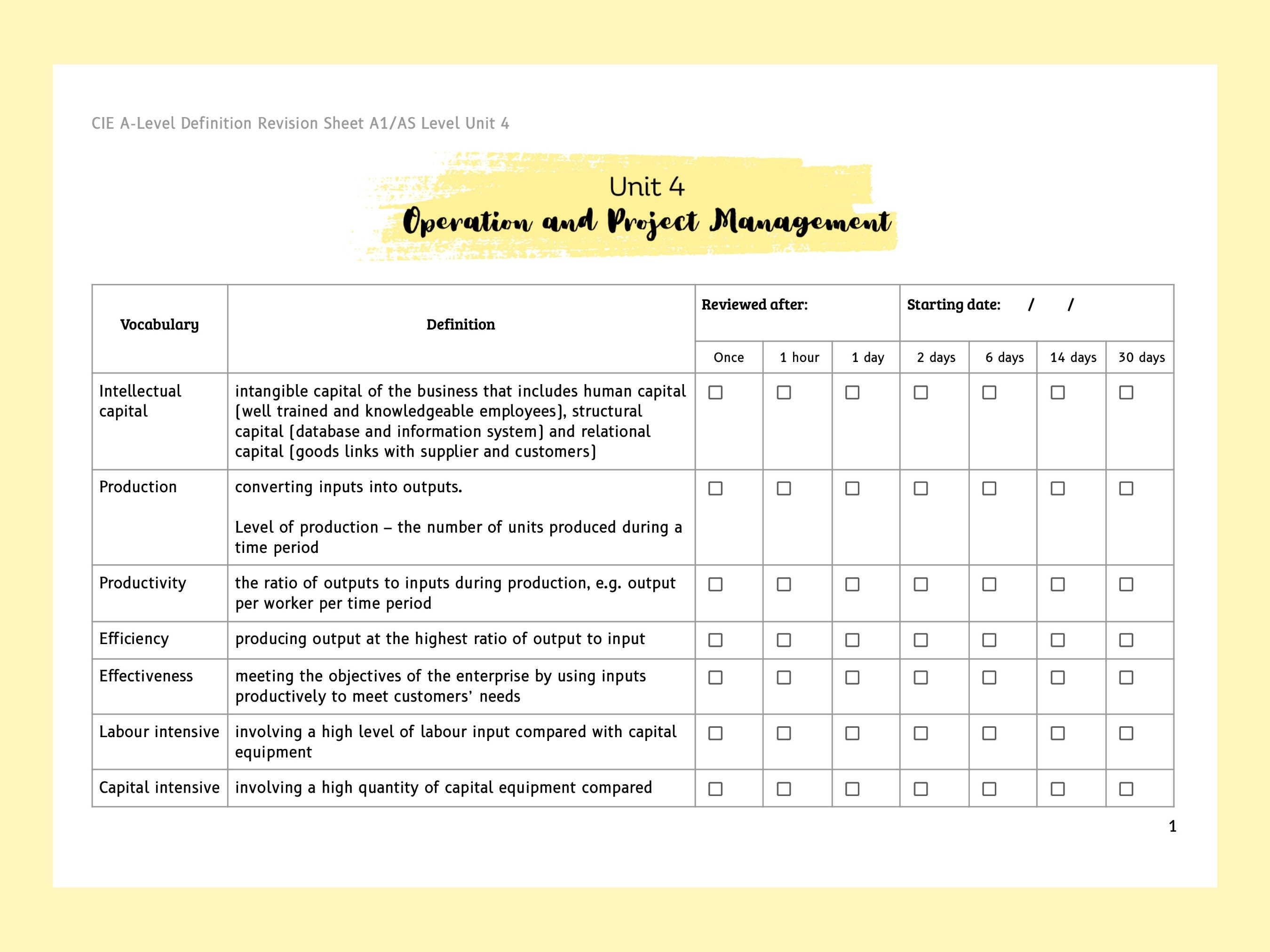 CIE/CAIE A-level Business Study Notes Template Complete Definition ...