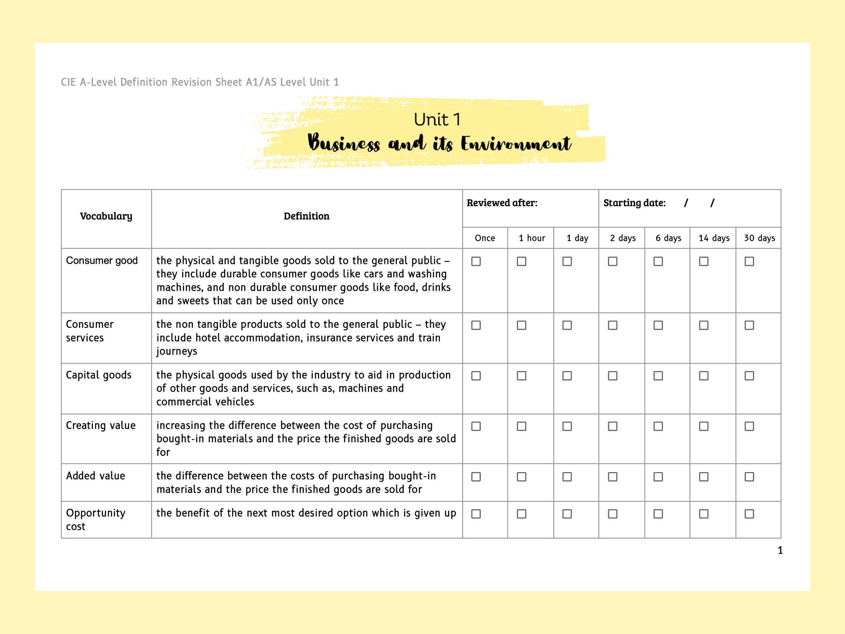 CIE/CAIE A-level Business Study Notes Template Complete Definition ...