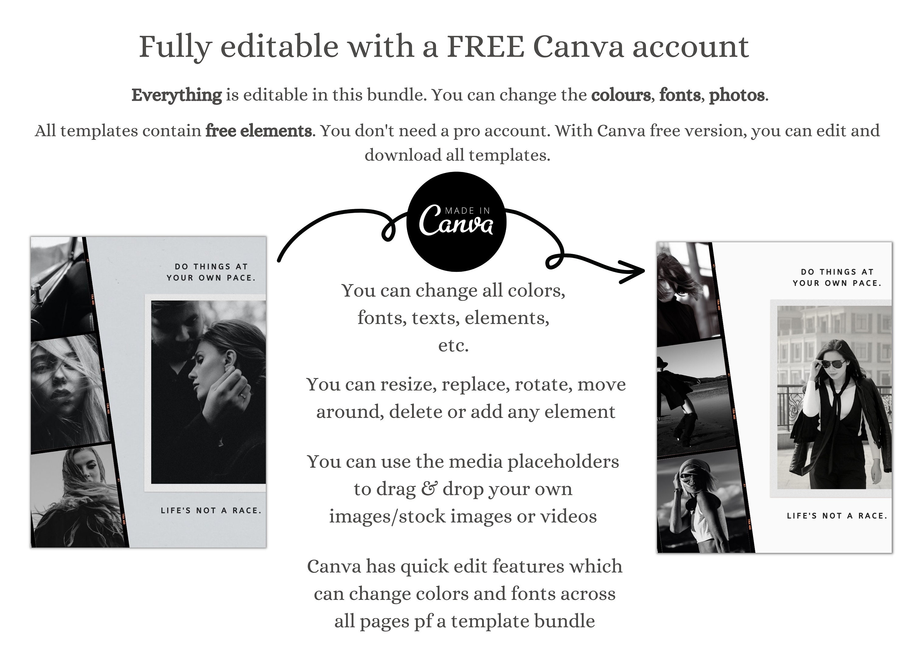 Dental Flyer Canva Template Bundle Pack Customizable or Editable Social ...