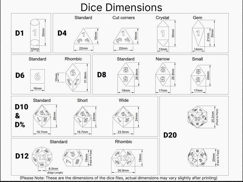 Sharp Edge Dice Master STL Files: Roboto Black Font - Etsy