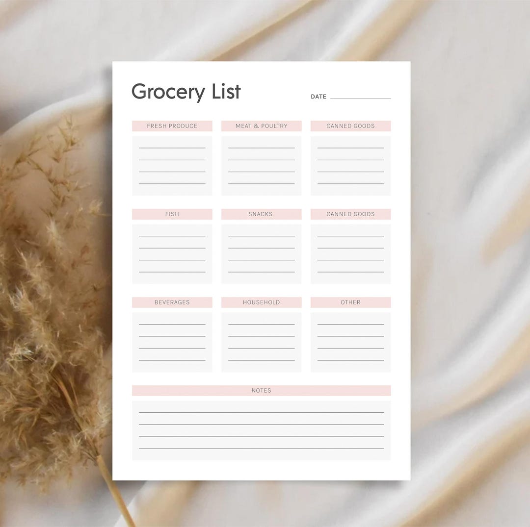 Canva Editable Grocery List | Printable Grocery List | Digital Planner ...