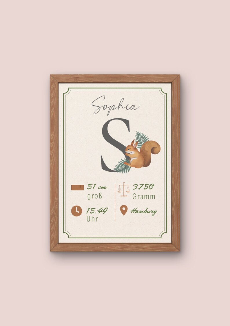 Birth Poster Canva Template Personalized A4 Format Give Birth Photos ...