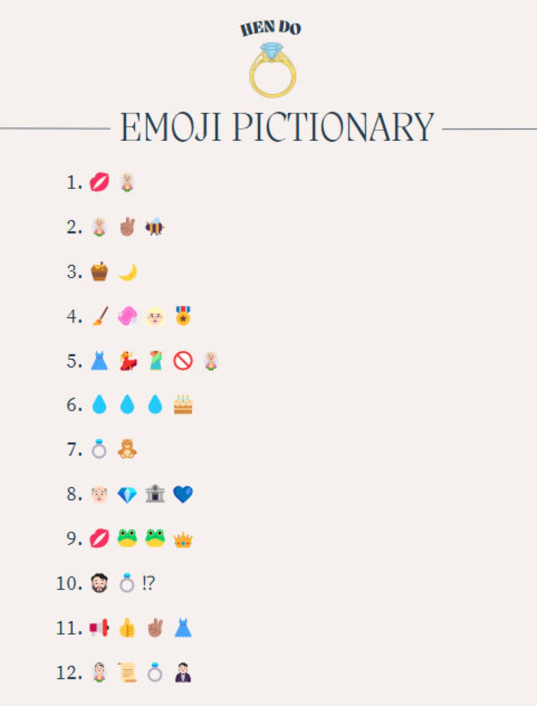 Emoji Pictionary Download for Hen Party Hen Do Bachelorette - Etsy