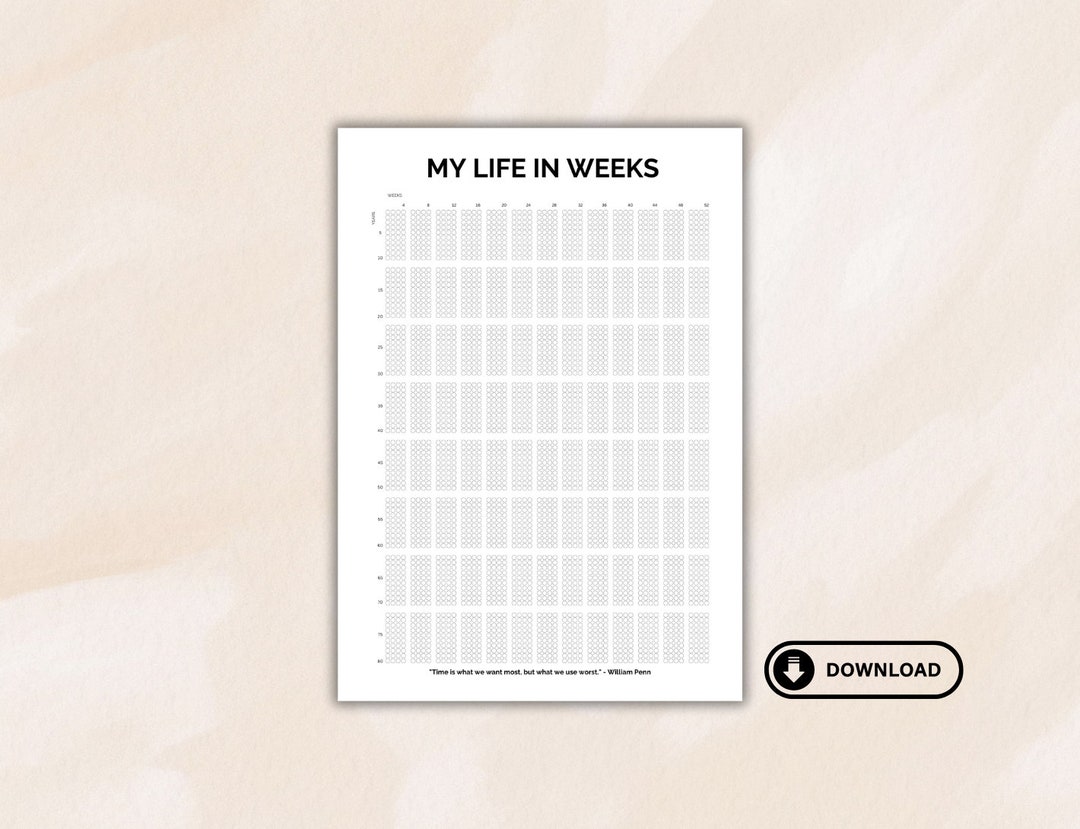My Life in Weeks Poster, Life in Weeks, Momento Mori, Printable Wall ...