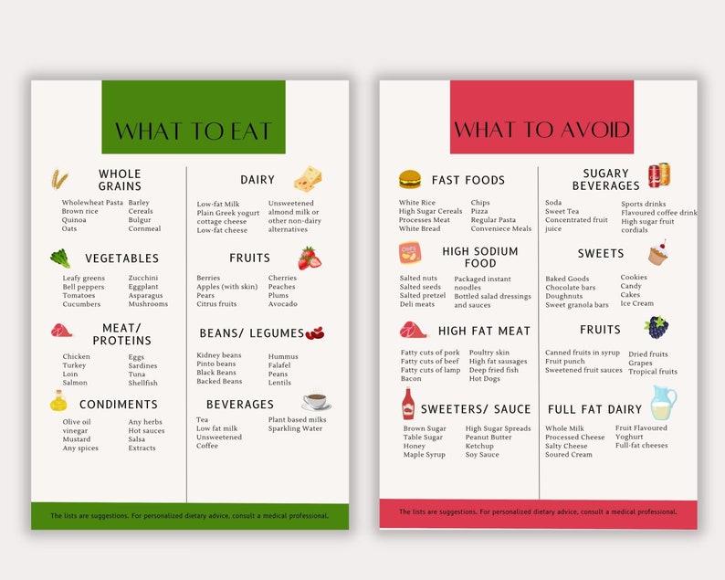 Diabetes Food List, Type 2 Diabetes, Diabetic Food Chart, Printable ...