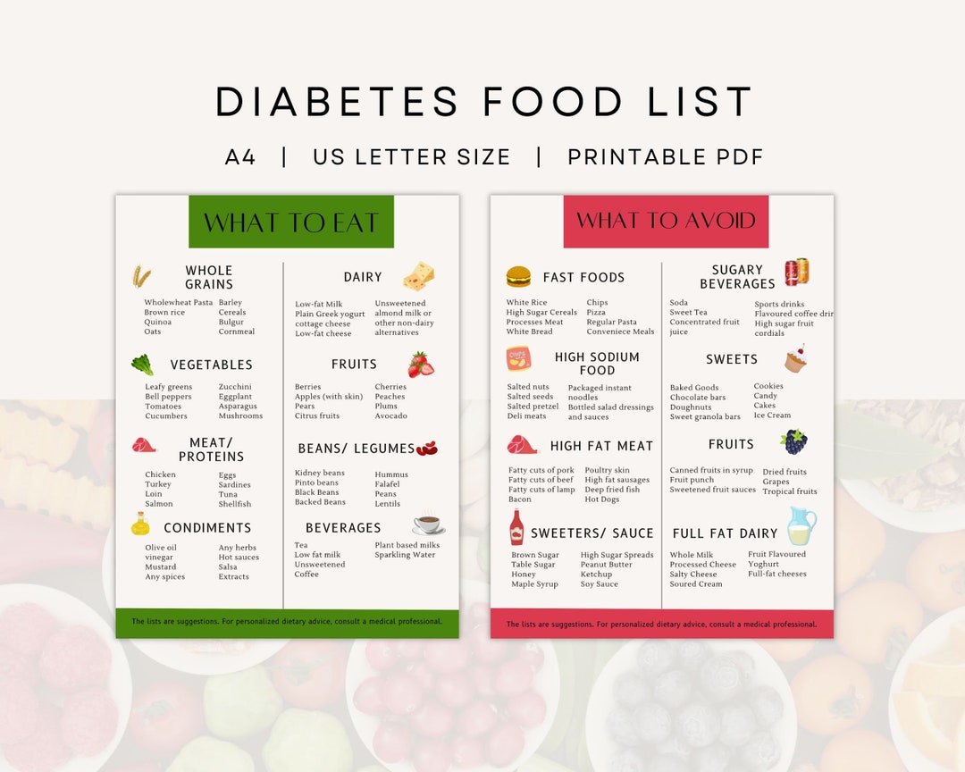Diabetes Food List, Type 2 Diabetes, Diabetic Food Chart, Printable ...
