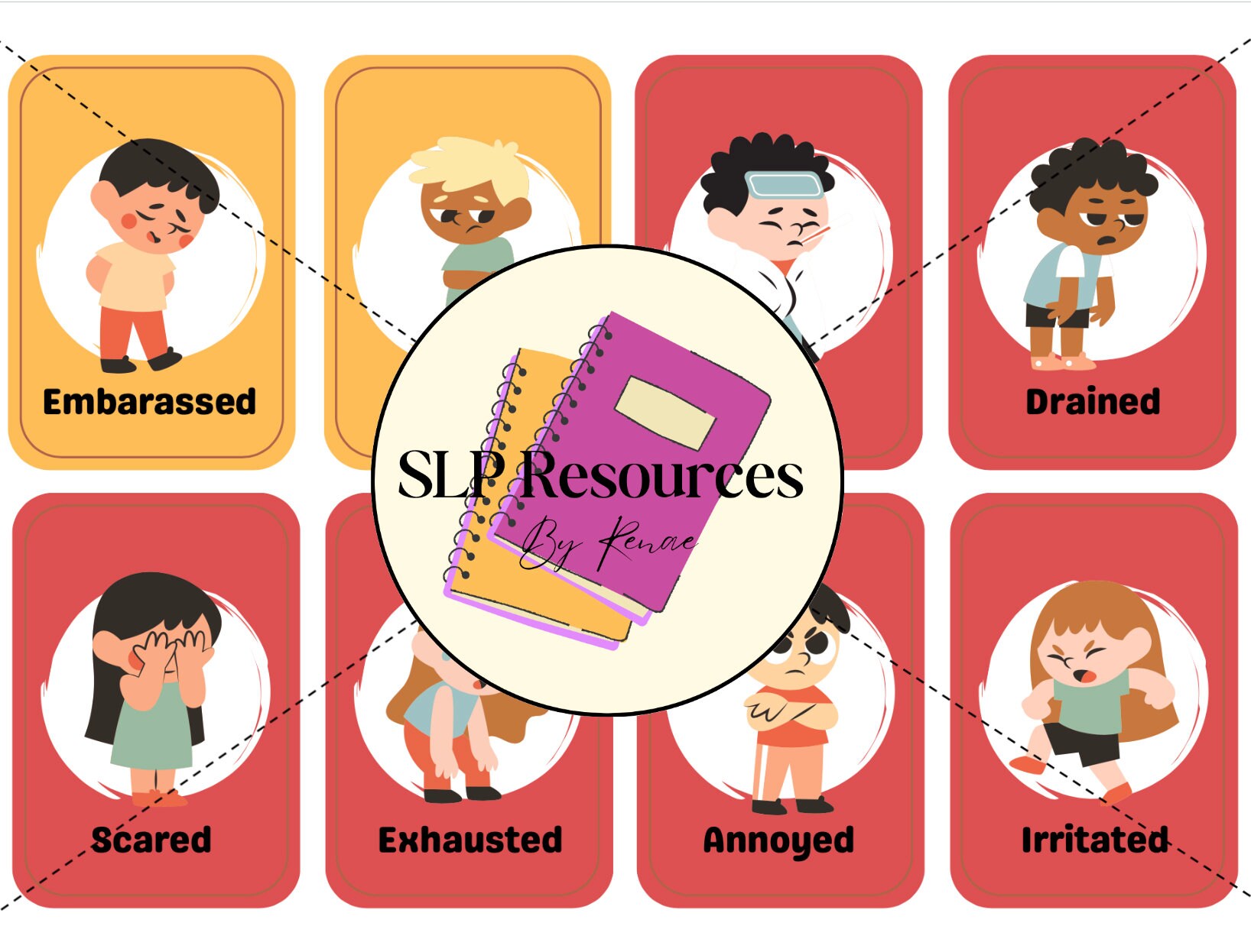 SLP Resource - Child Emotion Flashcards - Etsy
