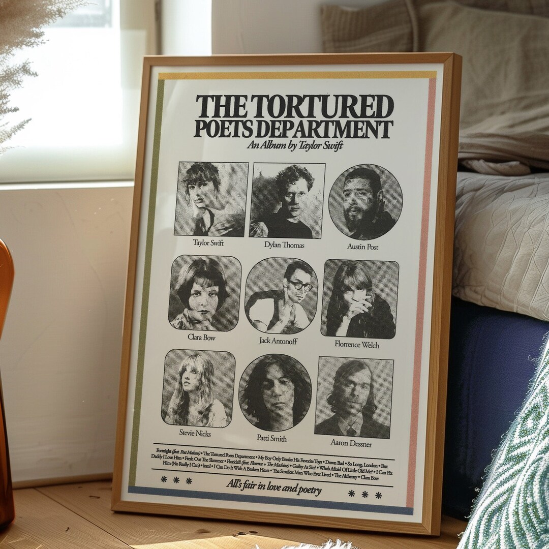 The Tortured Poets Department Poster TTPD Poster Taylor Swift Music ...