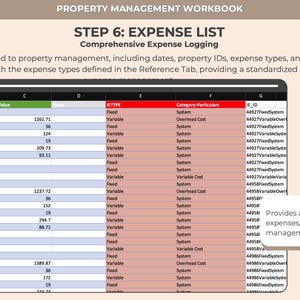 Ultimate Airbnb STR Property Management Excel Dashboard Automated ...
