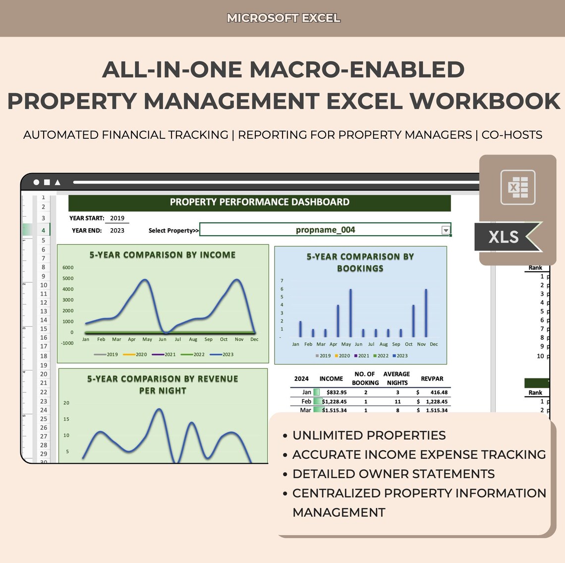 Ultimate Airbnb STR Property Management Excel Dashboard Automated ...