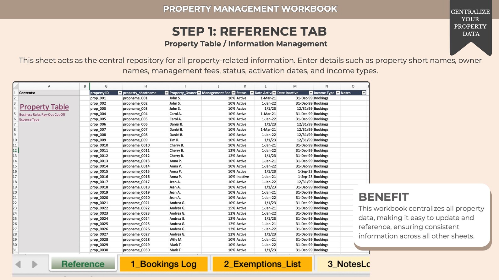 Ultimate Airbnb STR Property Management Excel Dashboard Automated ...