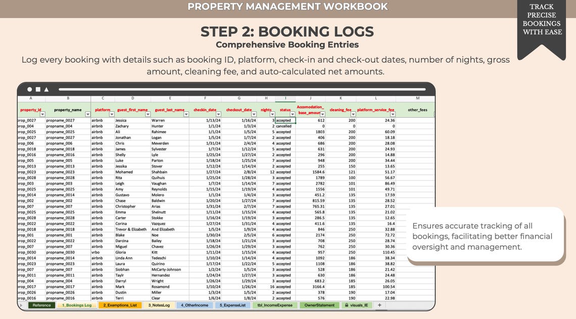 Ultimate Airbnb STR Property Management Excel Dashboard Automated Bookings, Expenses, & Owner ...