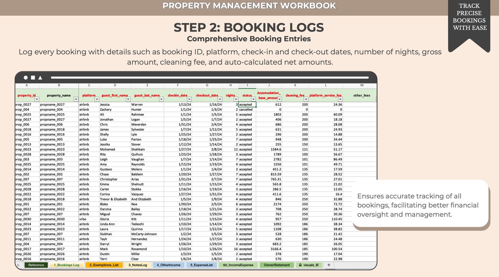 Ultimate Airbnb STR Property Management Excel Dashboard Automated ...