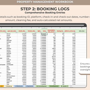 Ultimate Airbnb STR Property Management Excel Dashboard Automated ...
