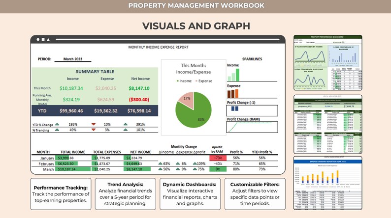 Ultimate Airbnb STR Property Management Excel Dashboard Automated Bookings, Expenses, & Owner ...