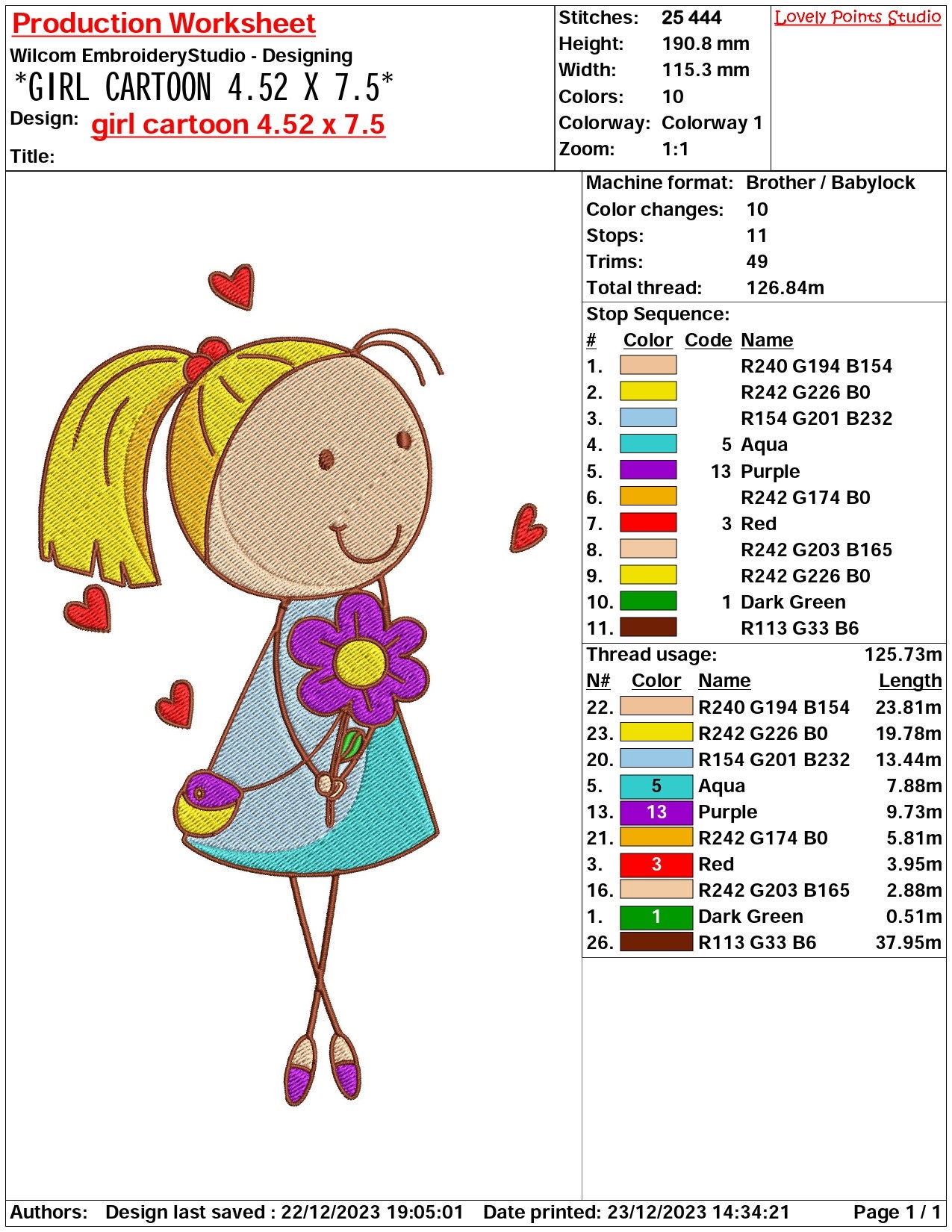 Girl Cartoon Character Embroidery Design for Machine , Available in 6 ...