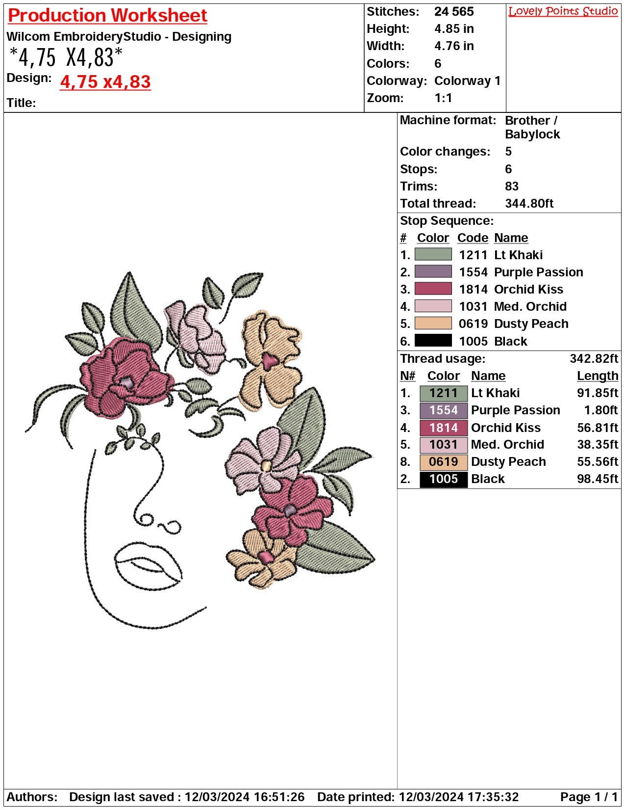 Woman Face Floral Embroidery Design: Machine Embroidery File (instant ...