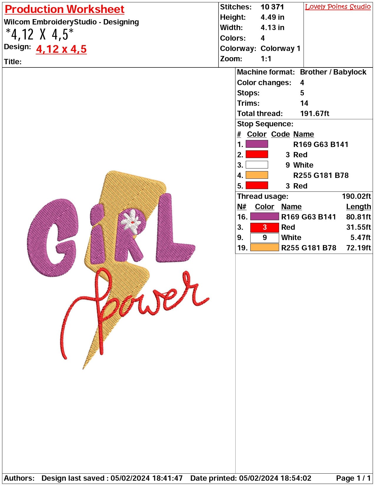 Girl Power Machine Embroidery Design, Multi Formats and 6 Sizes ...