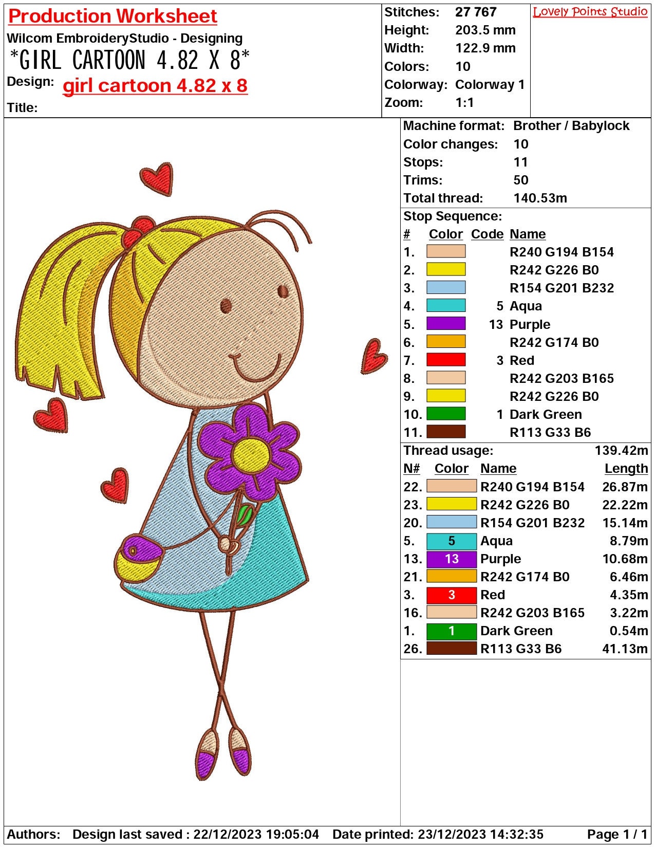 Girl Cartoon Character Embroidery Design for Machine , Available in 6 ...