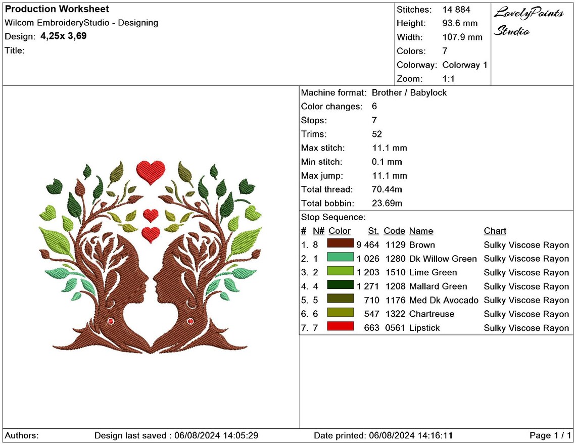 Tree of Love Embroidery Design: Two Heads With Hearts (digital File, 6 ...