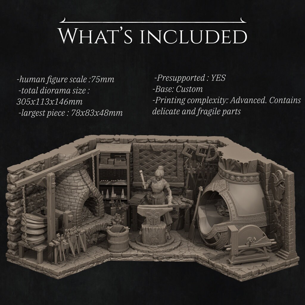 Lara the Blacksmith Diorama | Nerikson | Display Model | 140 Mm Scale | 75 Mm Scale | 12k - Etsy