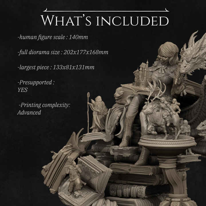 Orinthia the Magical Librarian Diorama | Nerikson | Display Model | 140 ...