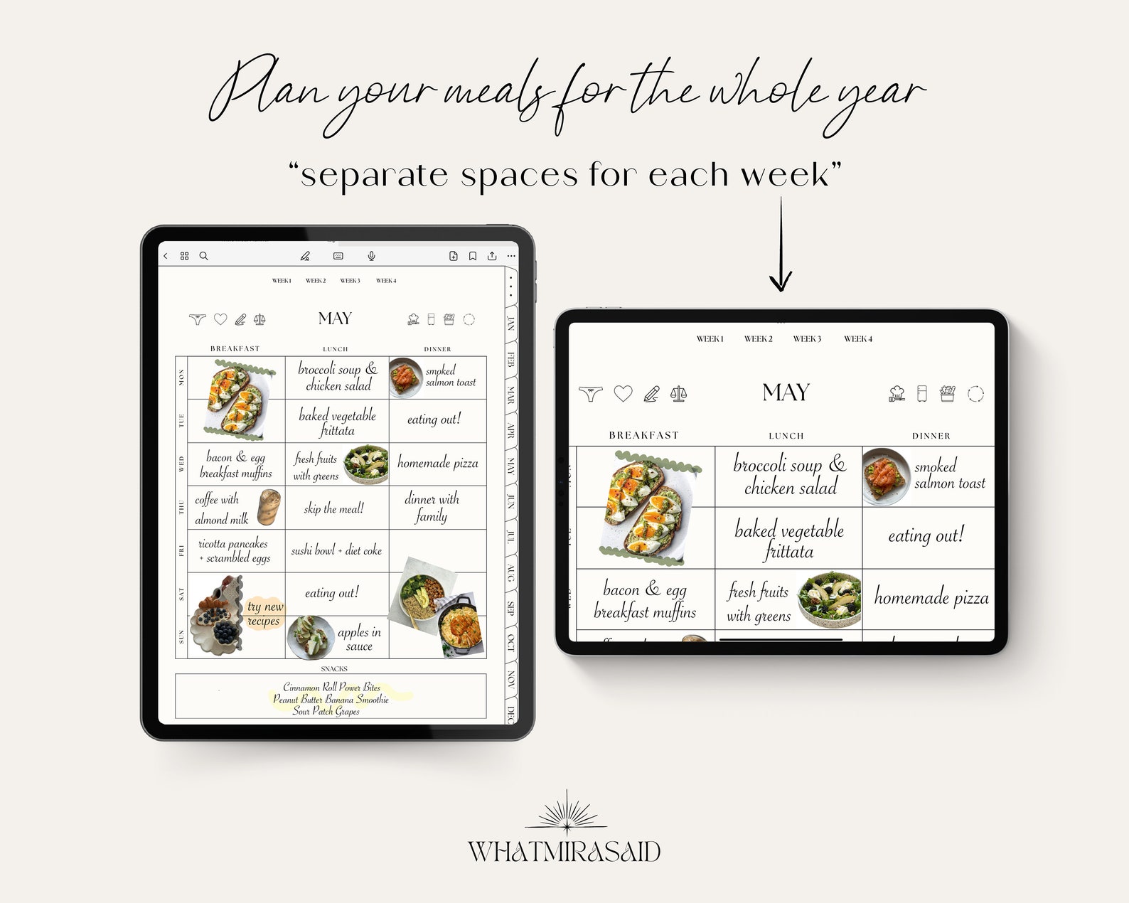Digital Meal Planner | Weekly Meal Plan, Goodnotes, iPad Planner ...