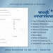 Week Overview Digital Planner Printable, Weekly Planner To-do List ...