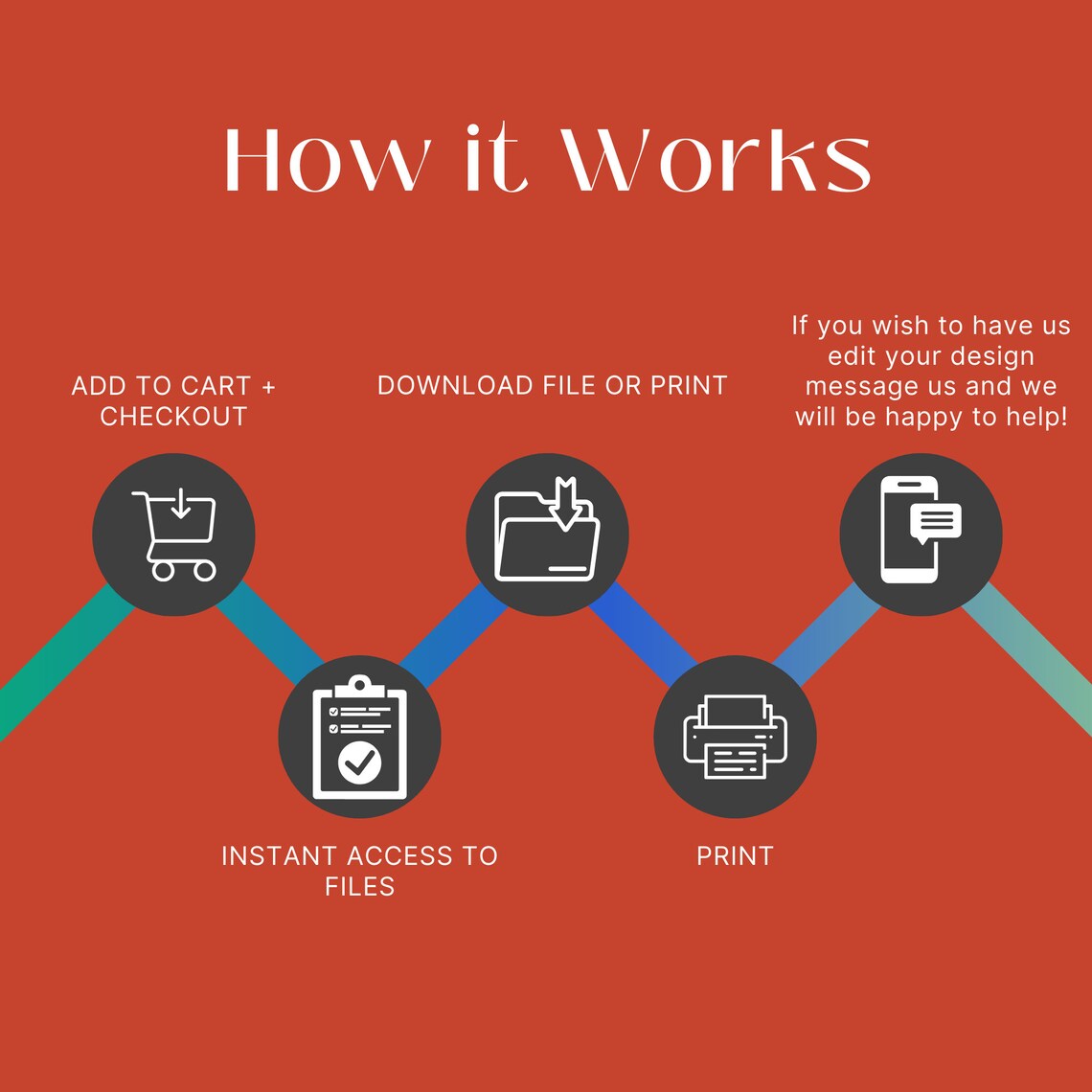 Nanka Mel Signs Punjabi Wedding Jagoo Maaiyan Poster Viah Boards Kuri ...