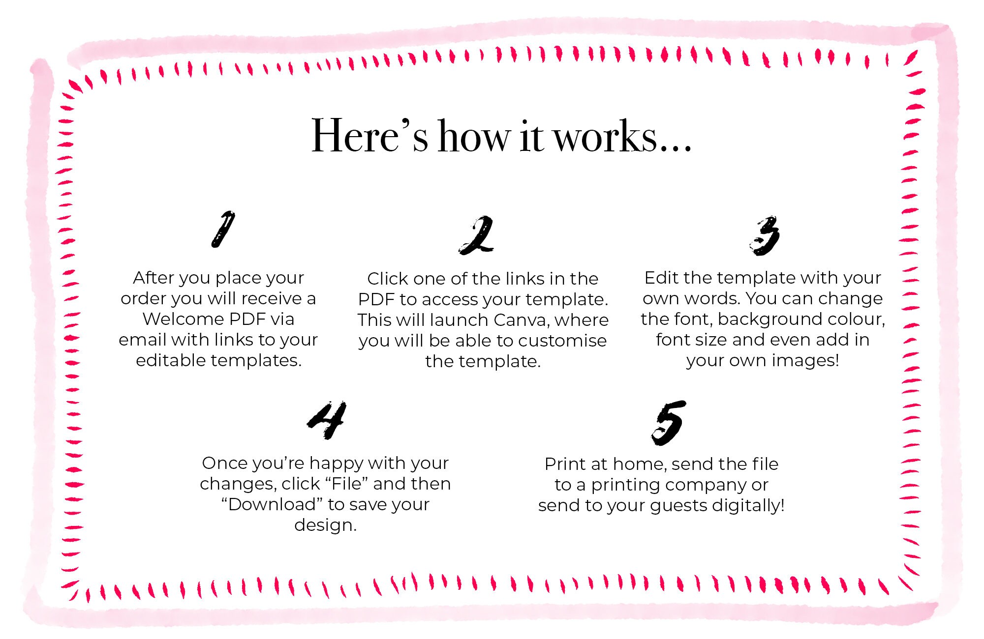 Editable Pink and Green Wavy Border Menu and Name Card, Editable ...