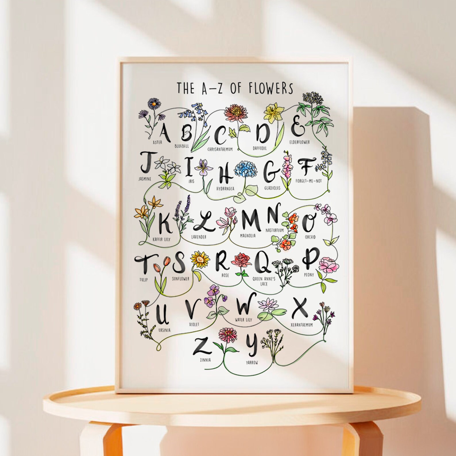 The A-Z of Flowers | Illustrated Floral Print, One Line Drawing, Wall ...