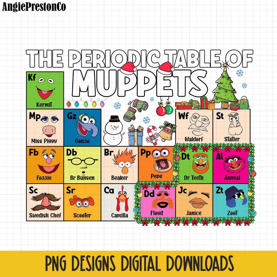 The Periodic Table of the Muppets Christmas Png, Chemistry Teacher Png ...