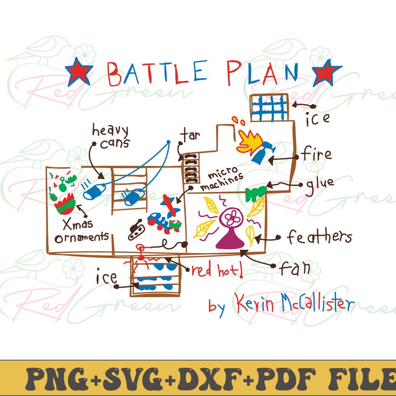 Home Alone Battle Plan Printable - Etsy