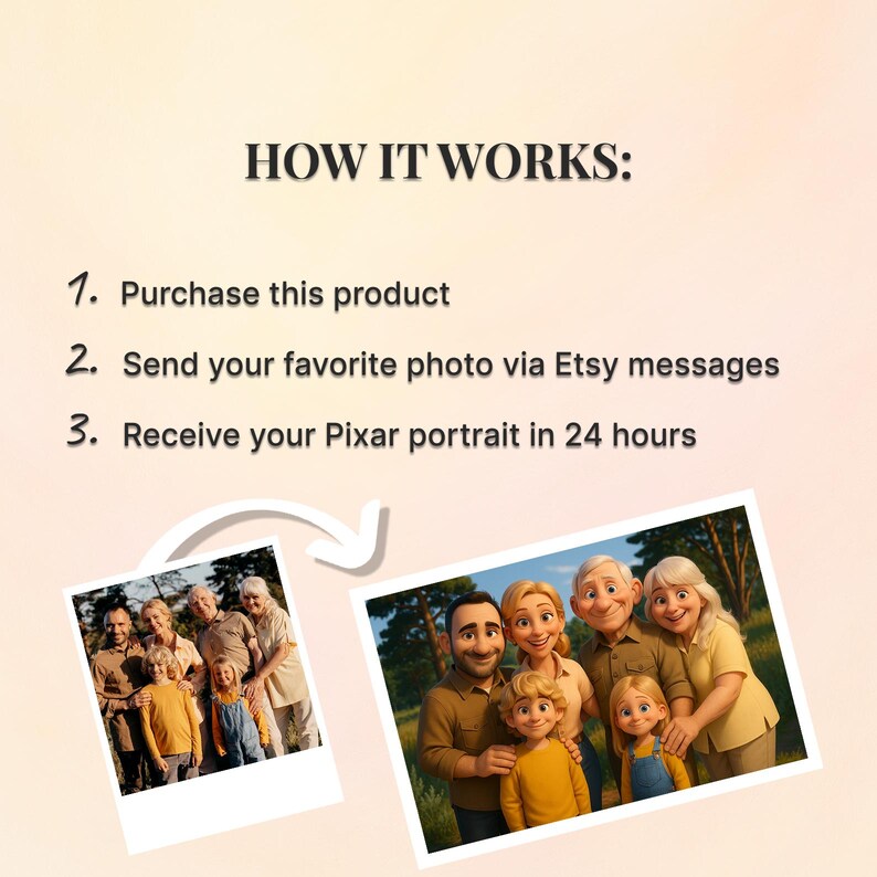 Pixar Style Family Portrait: Custom Cartoon Illustration (digital ...