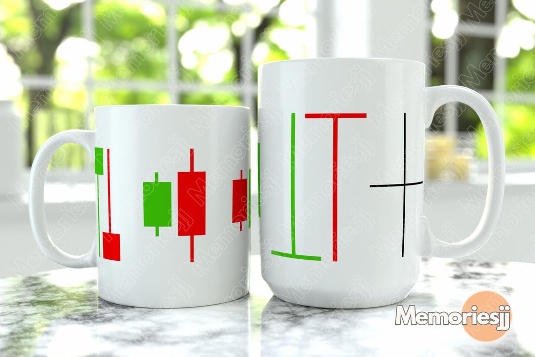 Types of Japanese Candles Mug Wrap| Candlestick Chart Mug Wrap| 4 ...