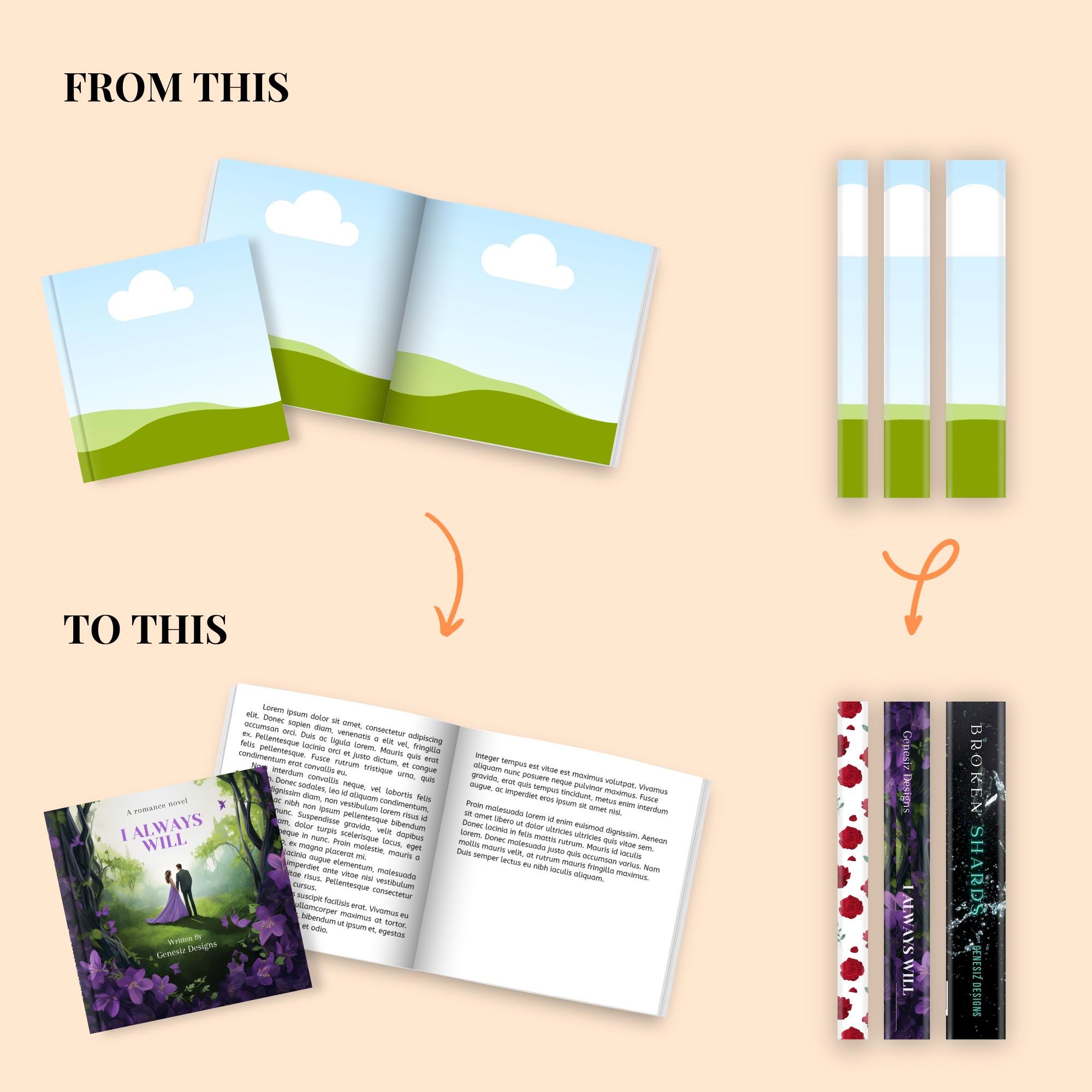 Canva Square Book Mockup Templates, Digital Cover Mock Up, KDP Ebook ...