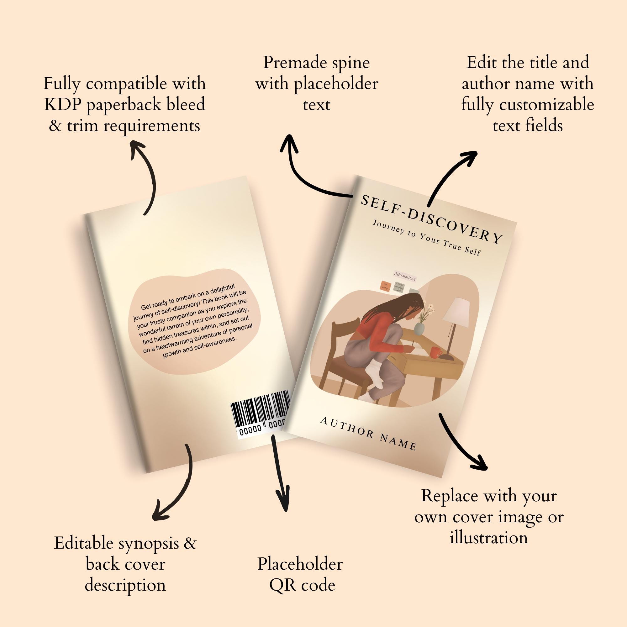 Poetry Book Template 5.5x8.5 KDP, Canva Poem Book Interior and Cover ...